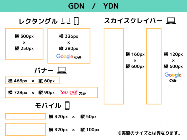＃96 WEB広告とバナーデザインの話 | 株式会社JOETSUデジタルコミュニケーションズ