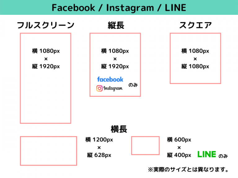 ＃96 WEB広告とバナーデザインの話 | 株式会社JOETSUデジタルコミュニケーションズ