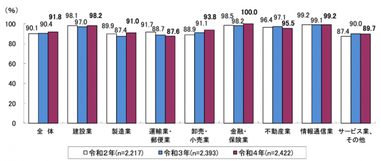 ＃118 EFOとは？ユーザー目線のWebサイトづくりを解説！ | 株式会社JOETSUデジタルコミュニケーションズ