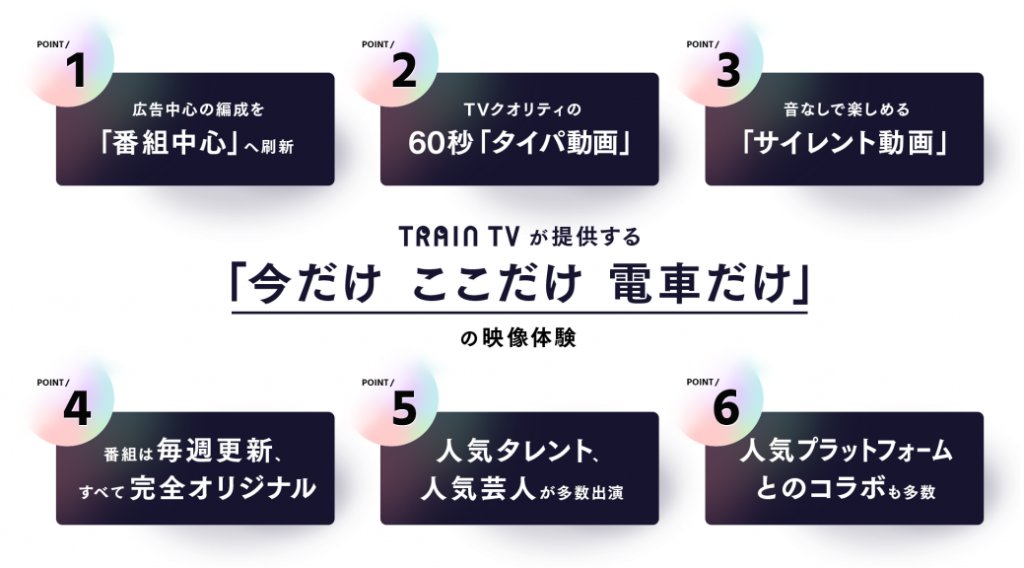 #172 電車の中のテレビ局TRAIN TV 開局から約1ヶ月 | 株式会社JOETSUデジタルコミュニケーションズ