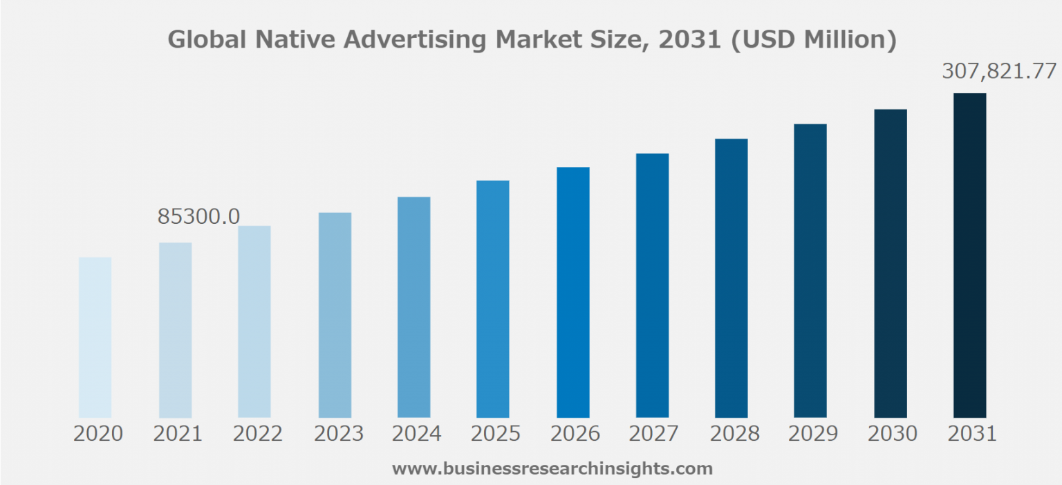 Taboola（タブーラ）広告とは―特徴や強み、今後の展望を解説！― | 株式会社JOETSUデジタルコミュニケーションズ